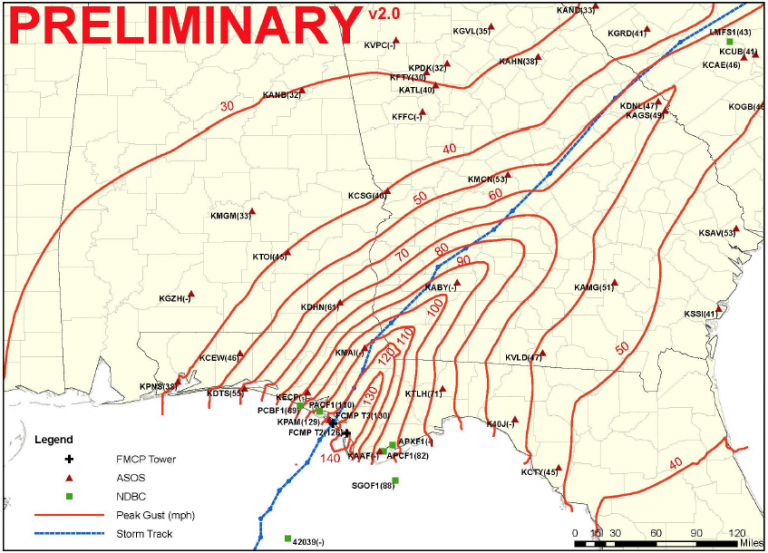Hurricane Michael - Timeline, Aftermath & Statistics