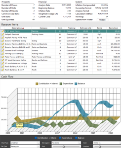 Team Complete Process - Structural Integrity Reserve Study